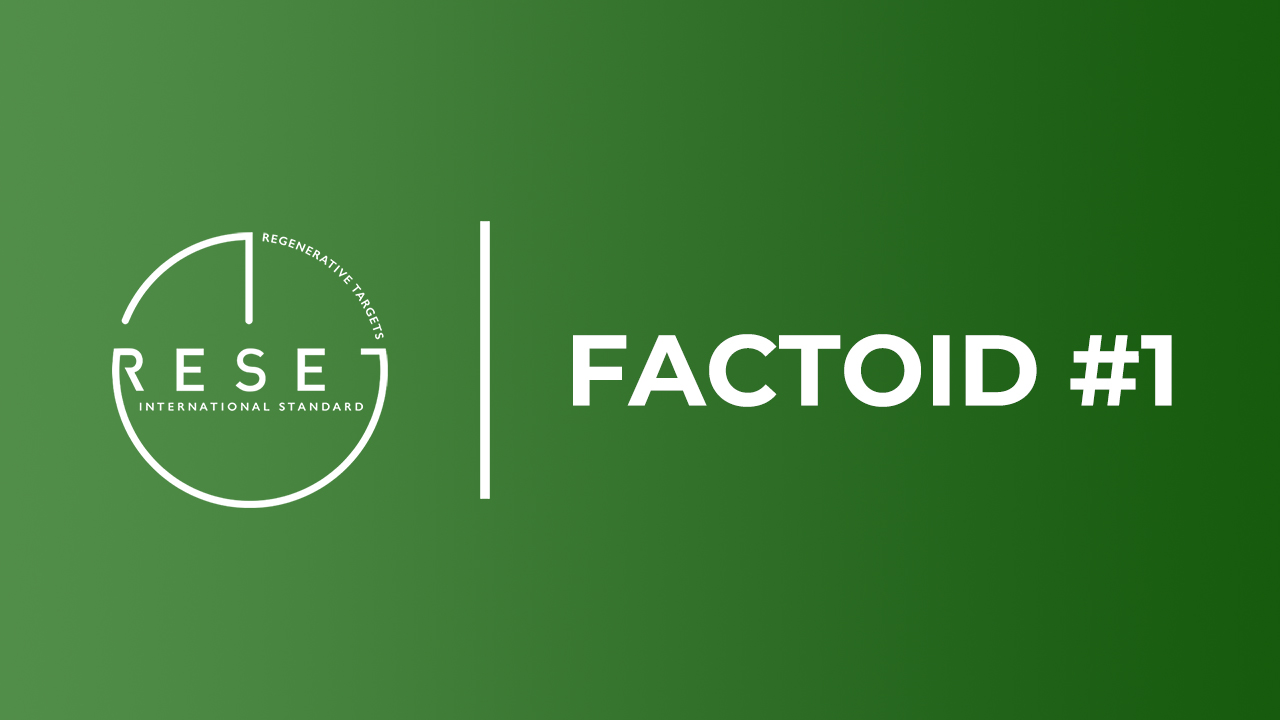 RESET Factoid #1 - The Impact of Interior Embodied Carbon | RESET®